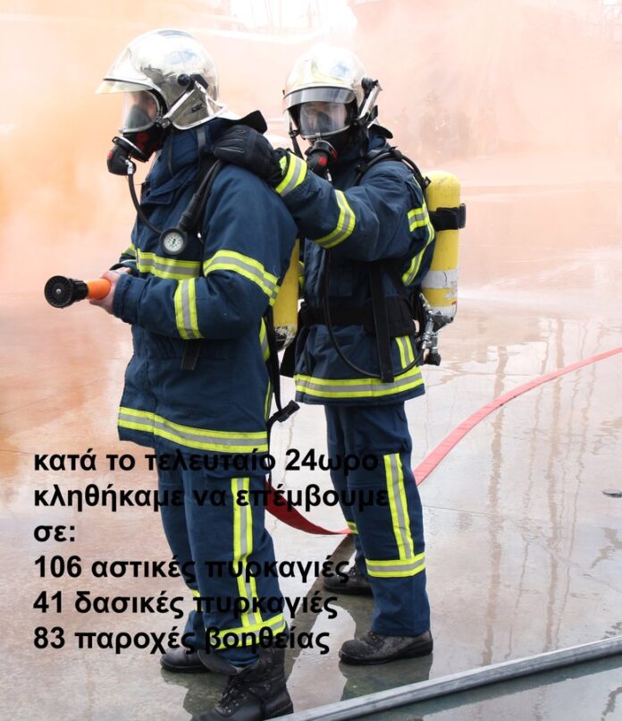 ΠΥΡΟΣΒΕΣΤΙΚΟ ΣΩΜΑ 19/11/2020